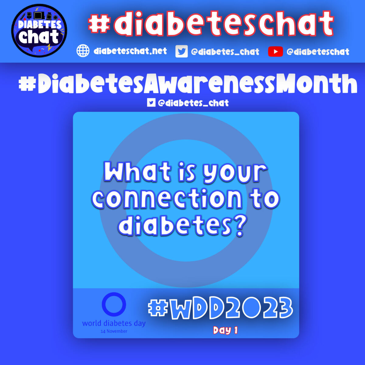What is your connection to diabetes? – #DiabetesChat