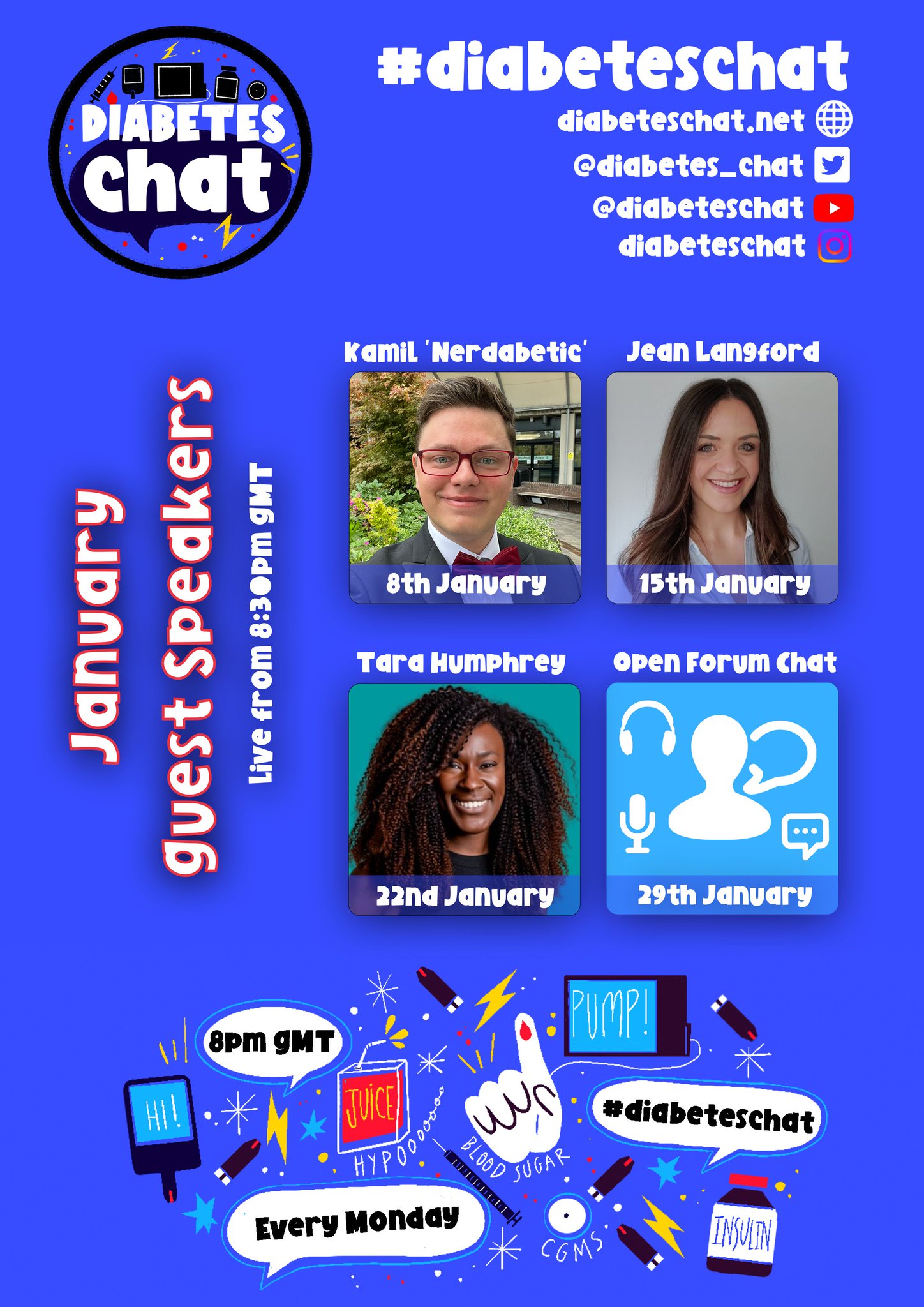 #diabeteschat – A place for anyone with Diabetes to chat!